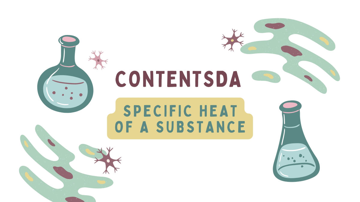 Specific Heat of a Substance - ContentsDa Science Experiment | Meta ...